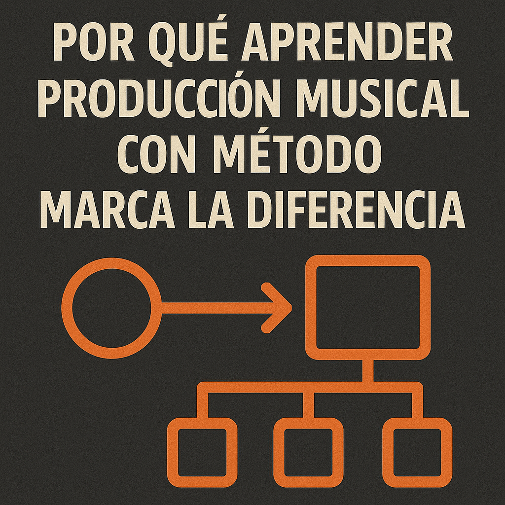 Por qué aprender producción musical con método marca la diferencia - HD ...